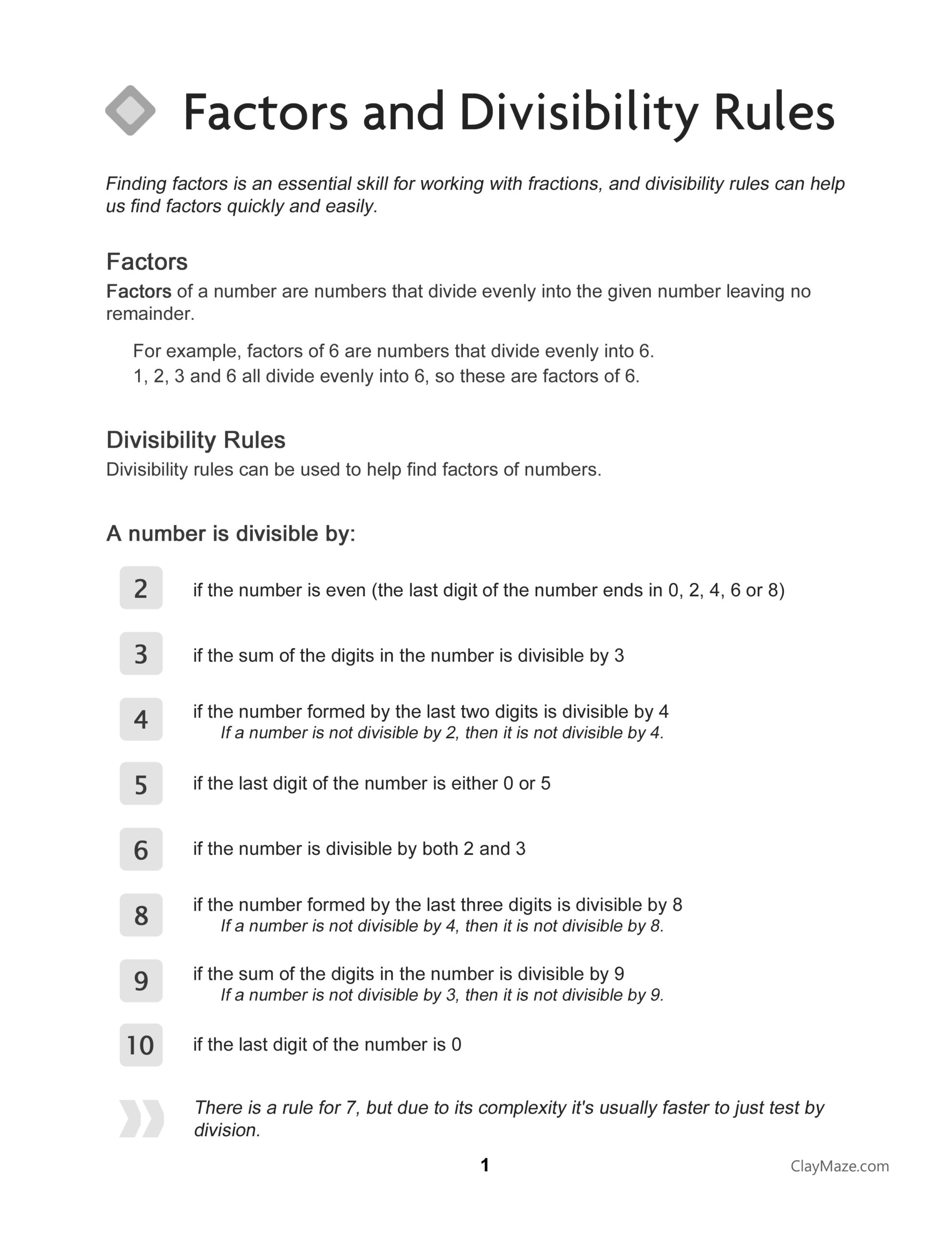The Power of Divisibility Rules: A Key to Mastering Fractions ...