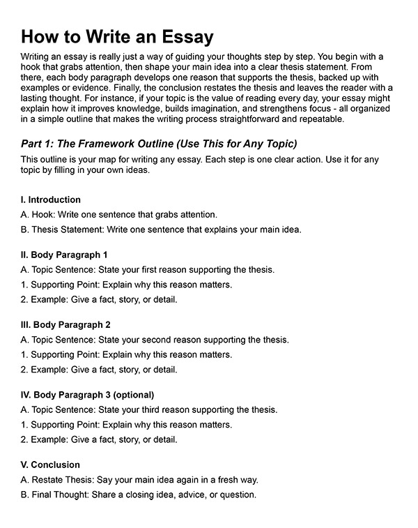 Teach Kids How to Write an Essay with This Free Printable Worksheet ...