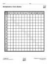Blank Multiplication Table for Facts Practice 0-12